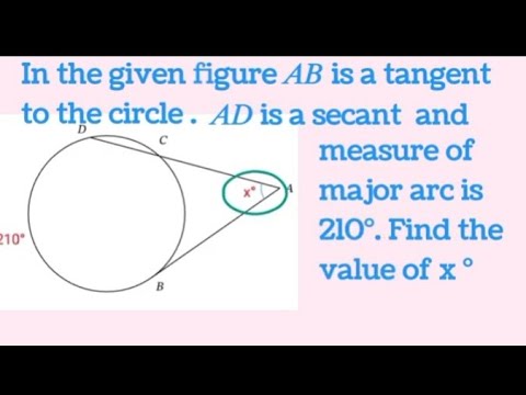Angle between tangent and secant of a circle - YouTube