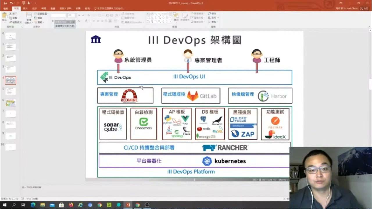 III DevOps 上的 PostgreSQL 範本運用 | COSCUP x RubyConfTW 2021 - YouTube