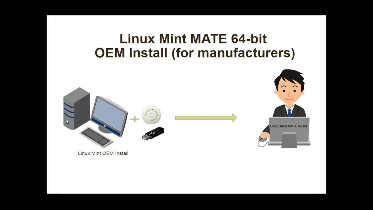 Basic Linux Mint Part3 : OEM Install - YouTube
