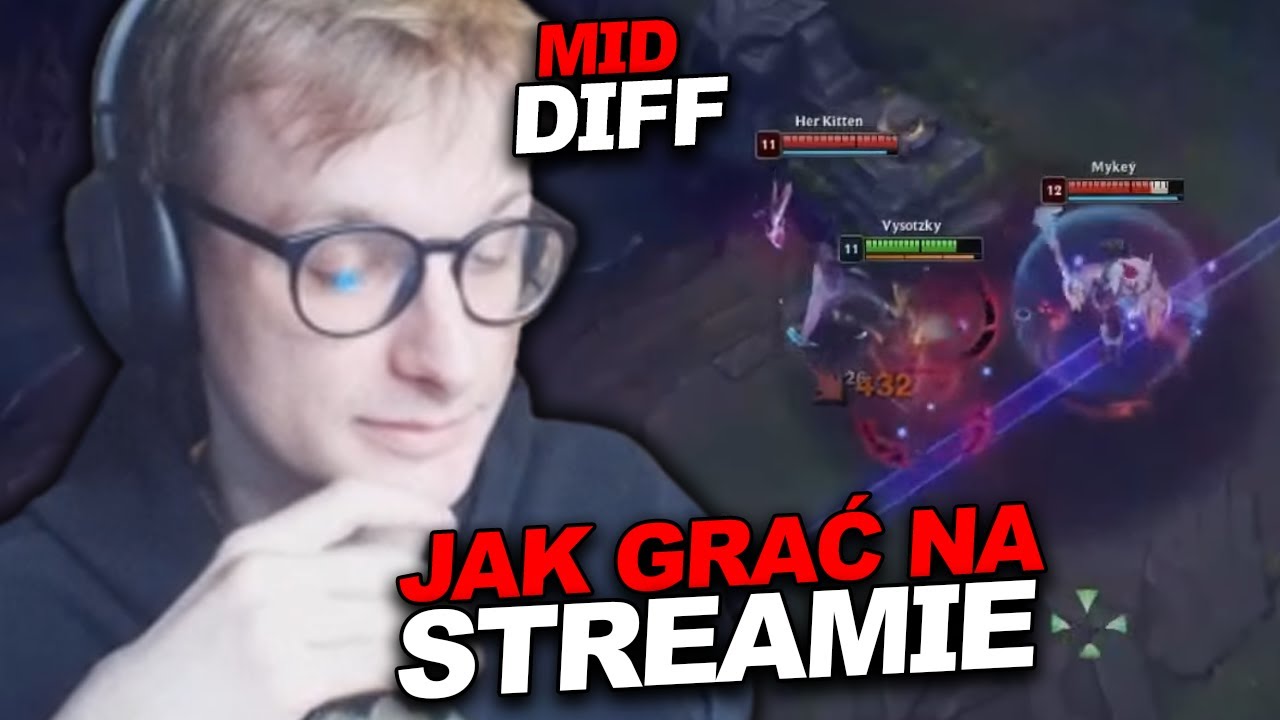 VYSOTZKY - MAKSIU FREESTYLE, SUCHARY W DONATE, LIGA LEGEND - YouTube