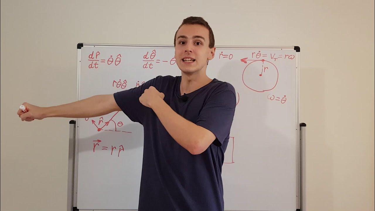 Velocity Vector In Polar Coordinates Derivation 2D Coordinate velocity-vector-in-polar-coordinates-derivation-2d-coordinate