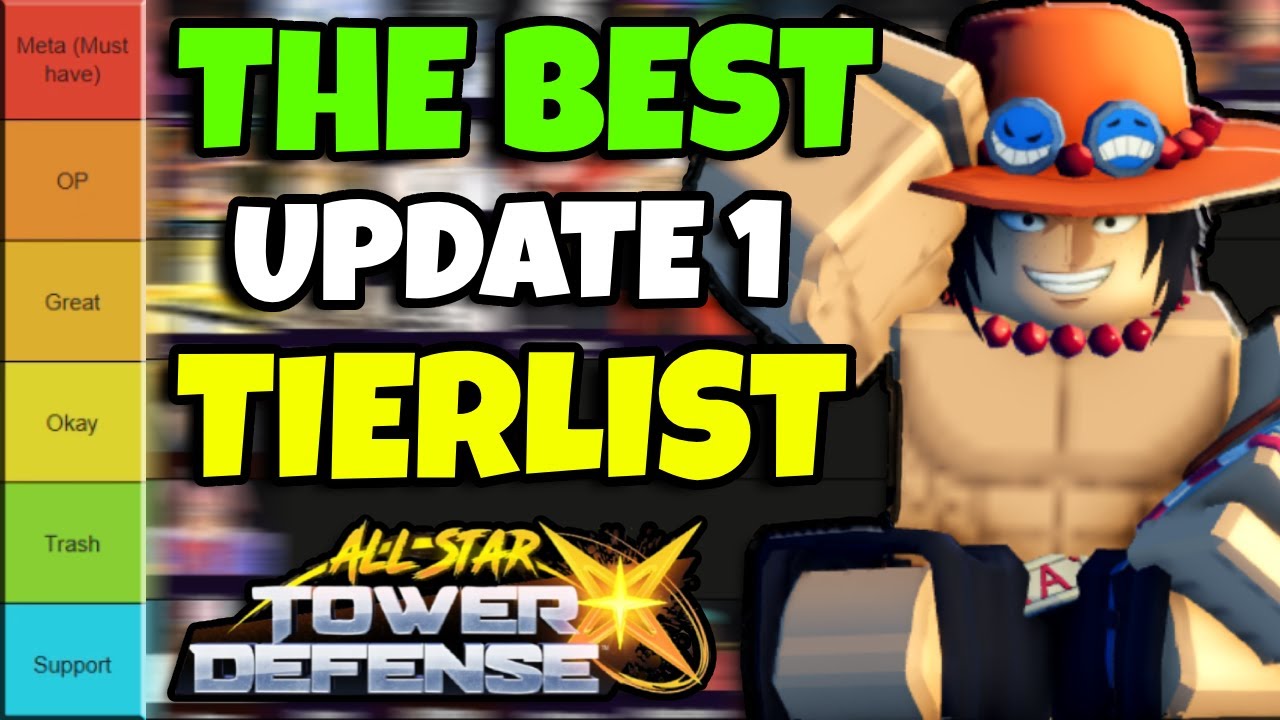 The *BEST* Update 1 TIER LIST for ASTDX! (Best Units & Meta Breakdown ...