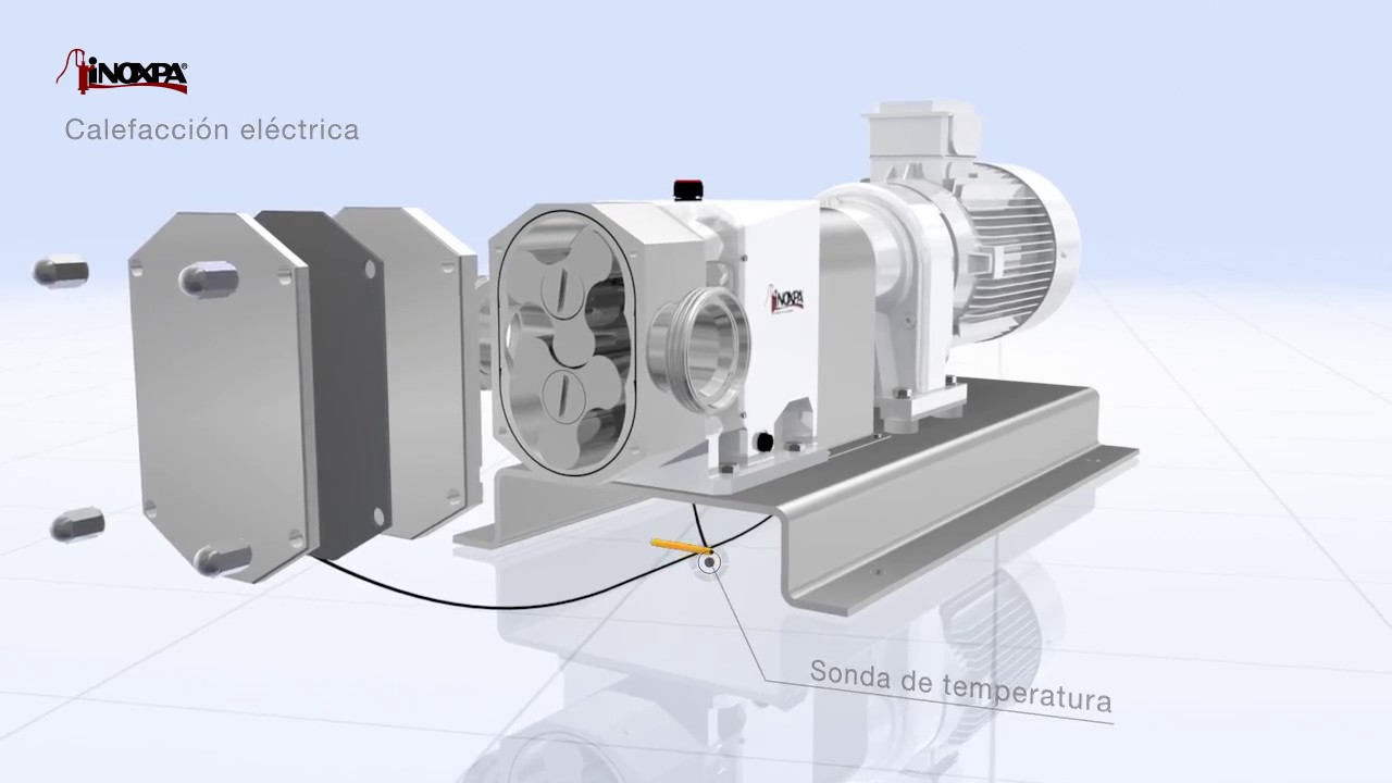 Bomba lobular rotativa SLR para chocolate y sucedáneos INOXPA - YouTube