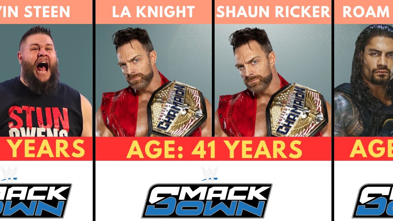 WWE SMACKDOWN ROSTER REAL NAME AND AGE IN 2025 - YouTube