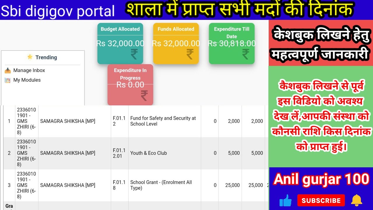 SBI digigov । स्कूलों में किस मद की राशि किस दिनांक को प्राप्त हुई कैसे ...