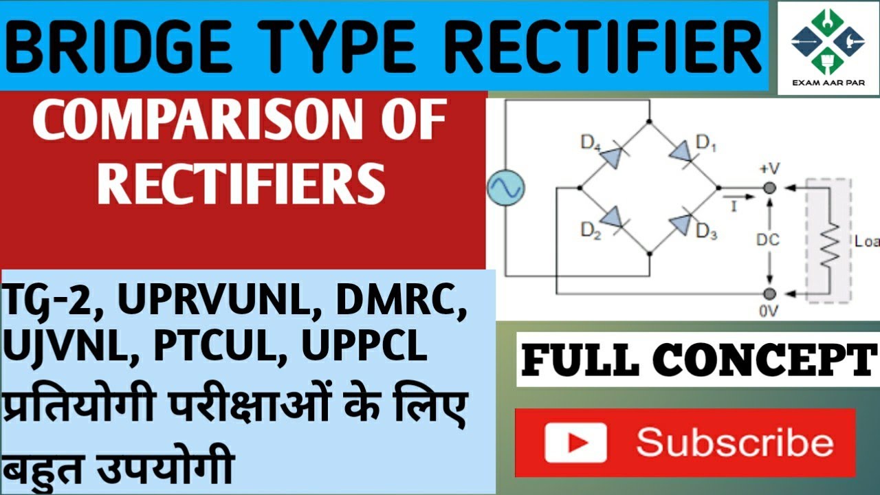 BRIDGE RECTIFIER, COMPARISON OF RECTIFIERS BY- R.K.SHARMA - YouTube