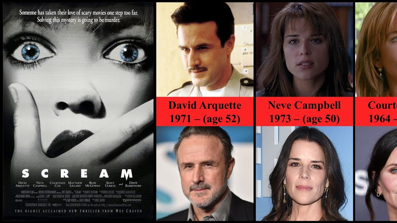 Scream Cast (1996) | Then and Now - YouTube