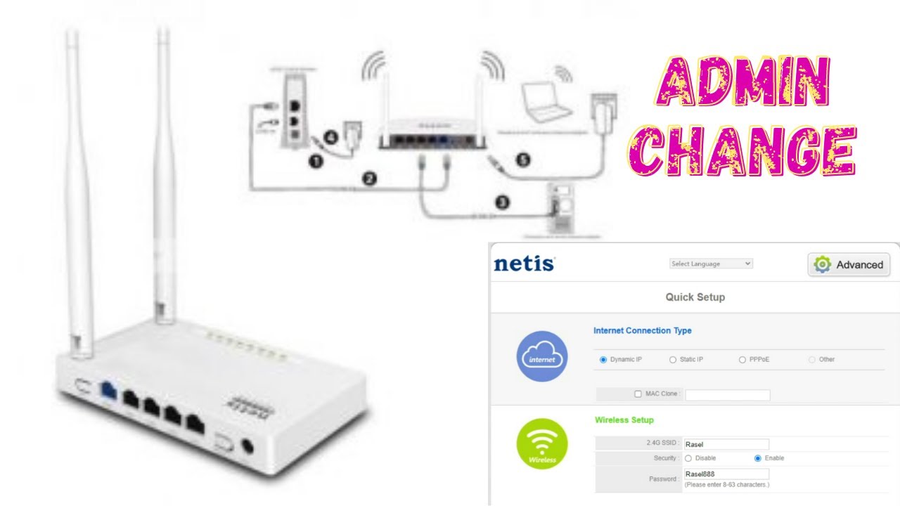 How to Change Admin Passwaord on Netis Wf2419E 300Mbps Wireless N WiFi ...