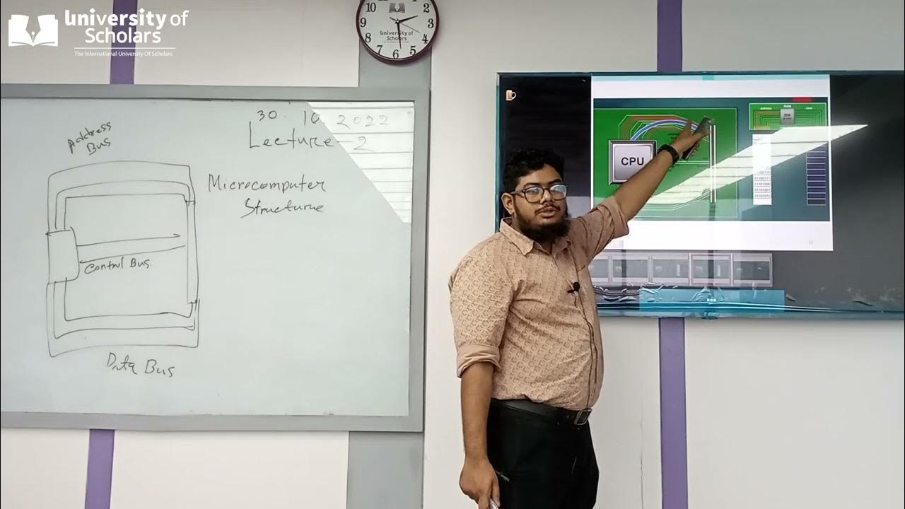 Microprocessor and Interfacing | Lecture-02| CSE | Nurul Islam | University of Scholars - YouTube