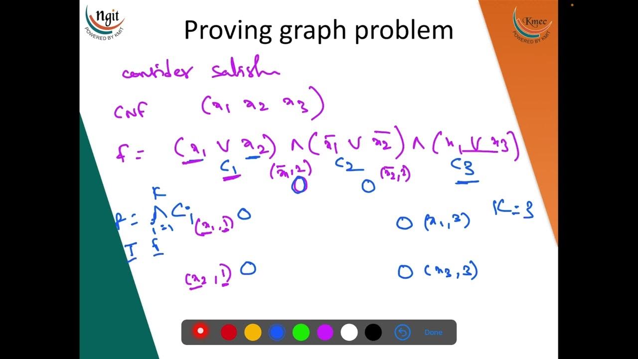 5. 5. 2 Proving Graph Problems 1 - YouTube