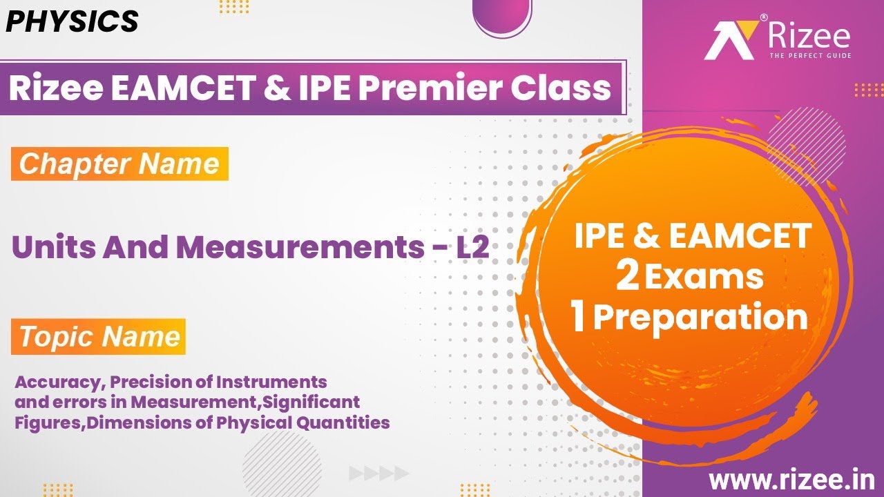 Units And Measurements L2 | Accuracy, Precision of Instruments and ...