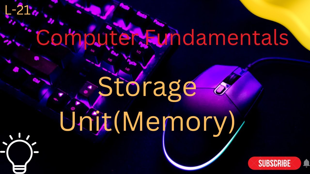 (L-21)Storage Unit(Memory),primary memory( Main memory),secondary ...
