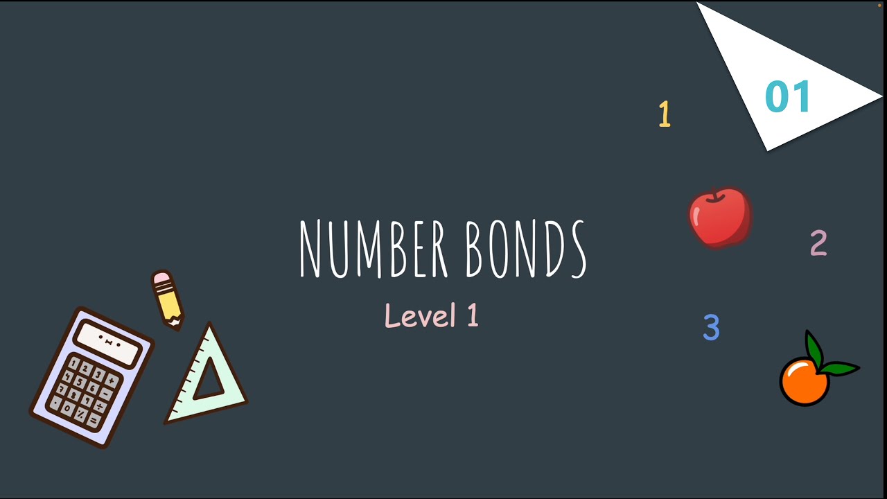 Introduction to Number Bonds - YouTube