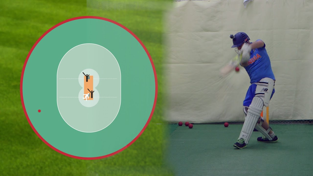 Cricket: How Hard Can It Be? - YouTube