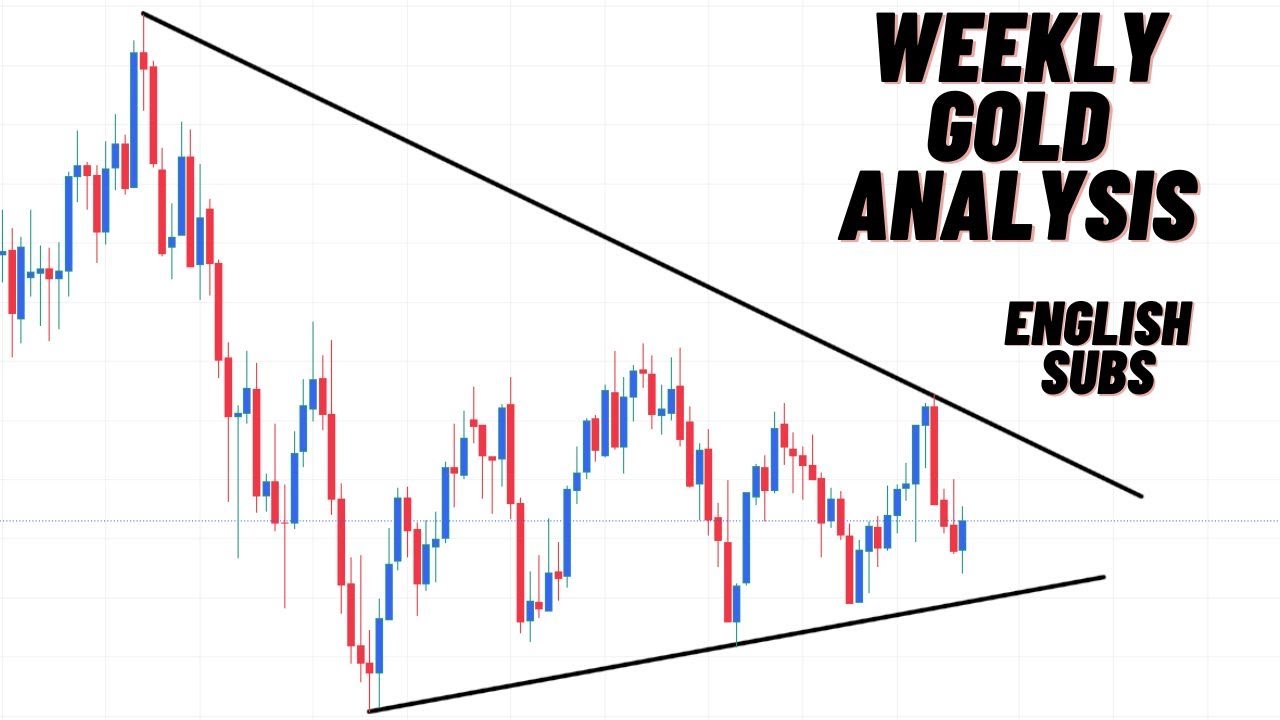 Weekly Gold Analysis After US Inflation Heated | Gold Forecast This ...