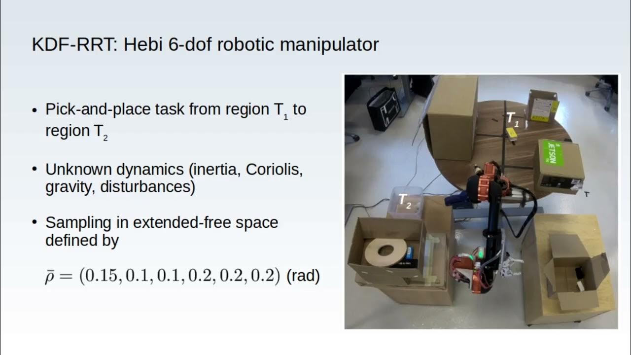 KDF: Kinodynamic Motion Planning via Geometric Sampling-based Algorithms and Funnel Control ...