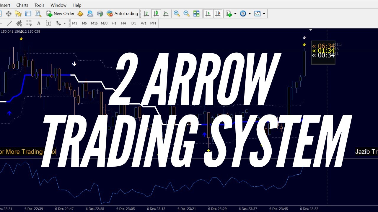2 ARROW TRADING SYSTEM High Accurate Indicator MT4 & Send Siganls To ...