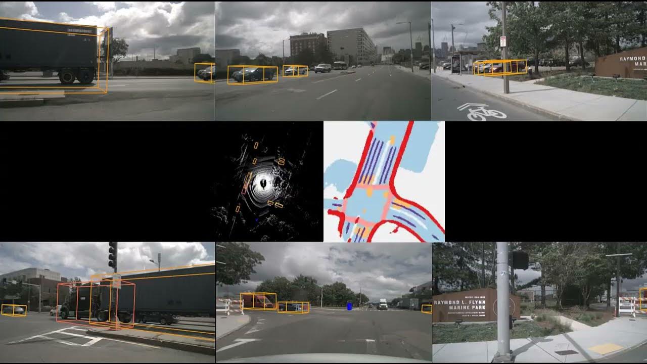 Bevfusion Multi Task Multi Sensor Fusion With Unified Birds Eye View Representation Youtube