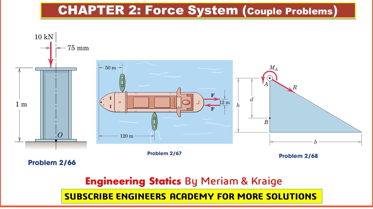 STATICS | Chapter 2 | P2-66 to P2-68 | Couple | 7th Edition | Engineers ...