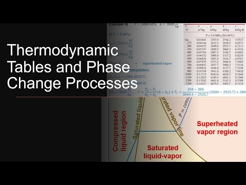 Thermodynamic Property Tables and Phase Change Processes [Theory + 6 ...