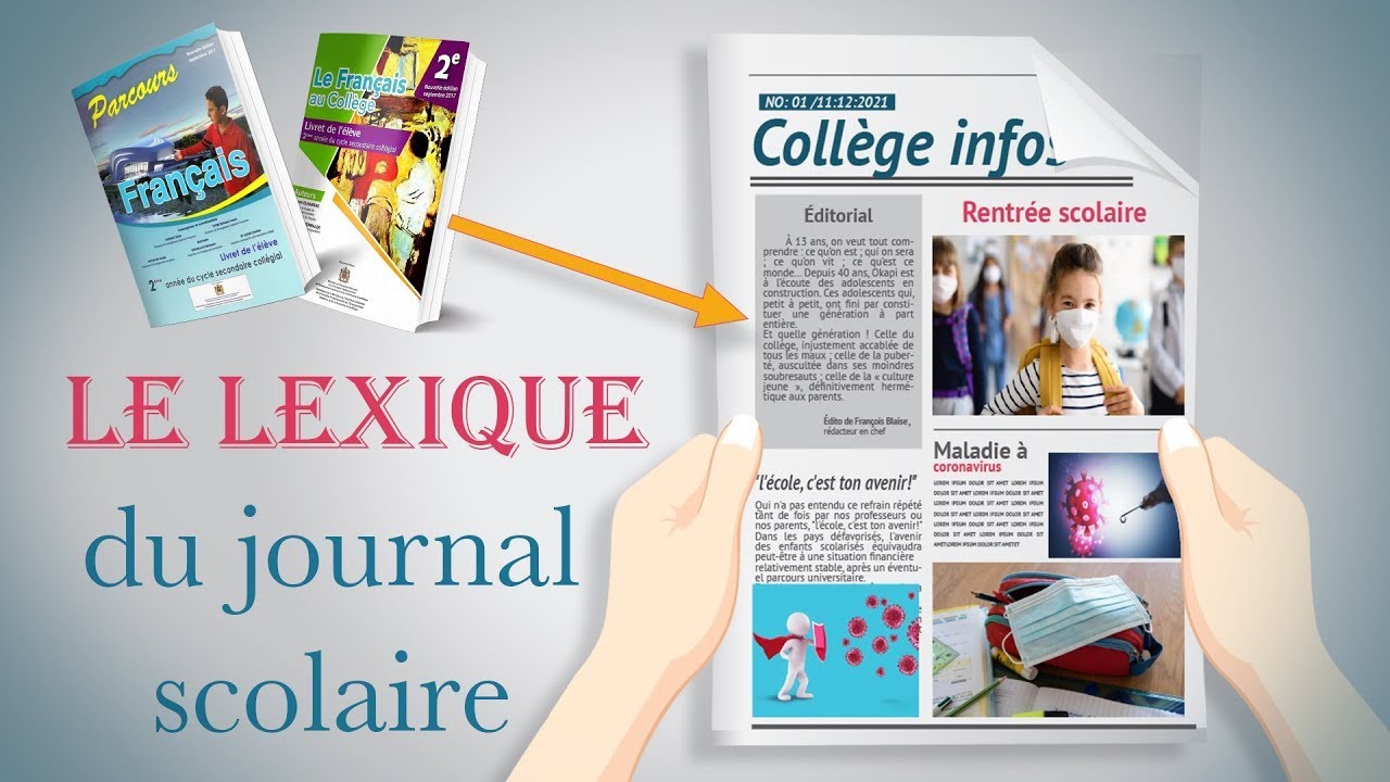 le lexique relatif à la Une d'un journal scolaire - ( parcours français ...