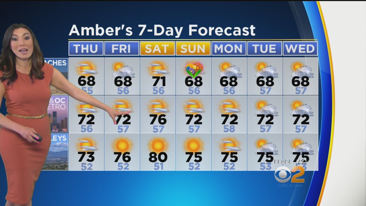Amber Lee's Weather Forecast (May 11) - YouTube