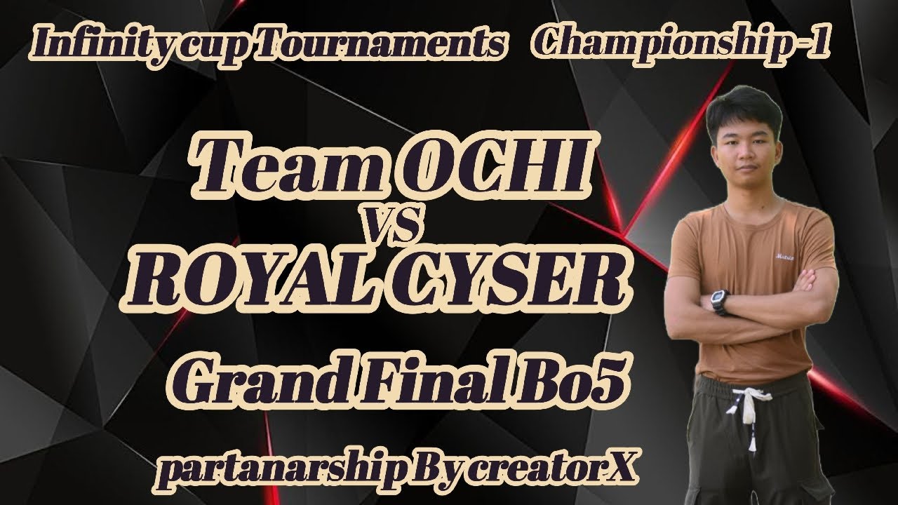 Live streaming of Ko Thar Gyi Casting - YouTube