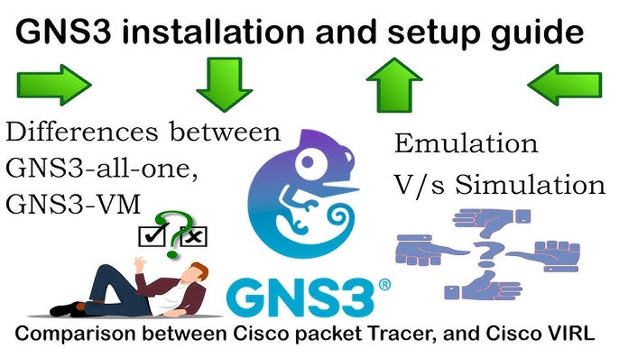 GNS3 Vs Packet Tracer Know Difference Between GNS3 Packet, 57% OFF GNS3 Vs Packet Tracer Know Difference Between GNS3 Packet, 57% OFF