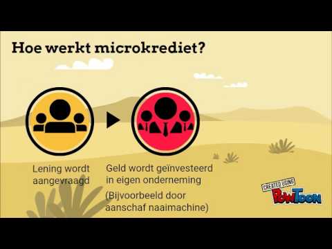 Hoe werkt microkrediet, en is het effectief? - YouTube