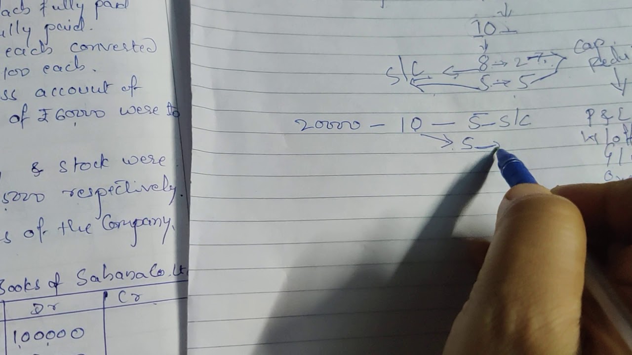 Internal reconstruction| Capital Reduction| Journal entries|5 Marks ...