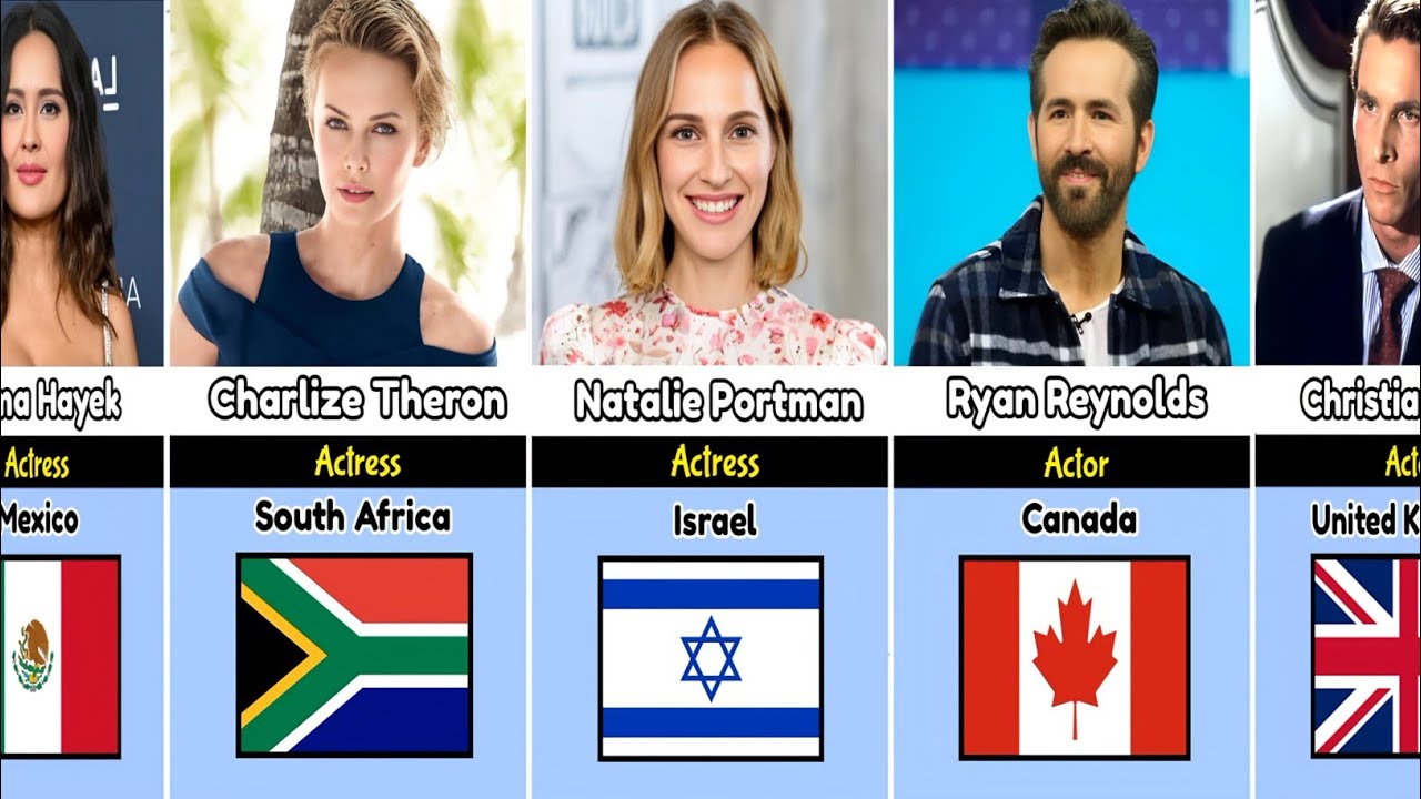 Famous Foreigners Who Became US Citizens - YouTube