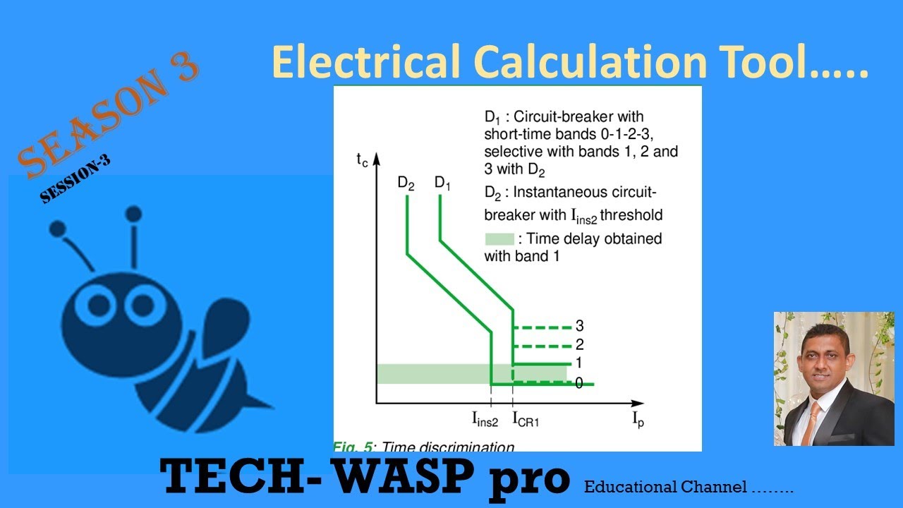 Power Calculation tool - YouTube