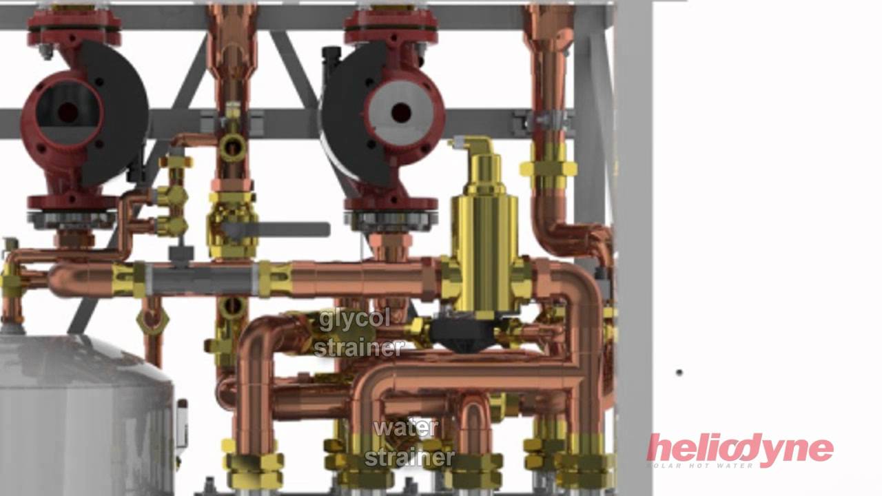 HCOM Overview - YouTube