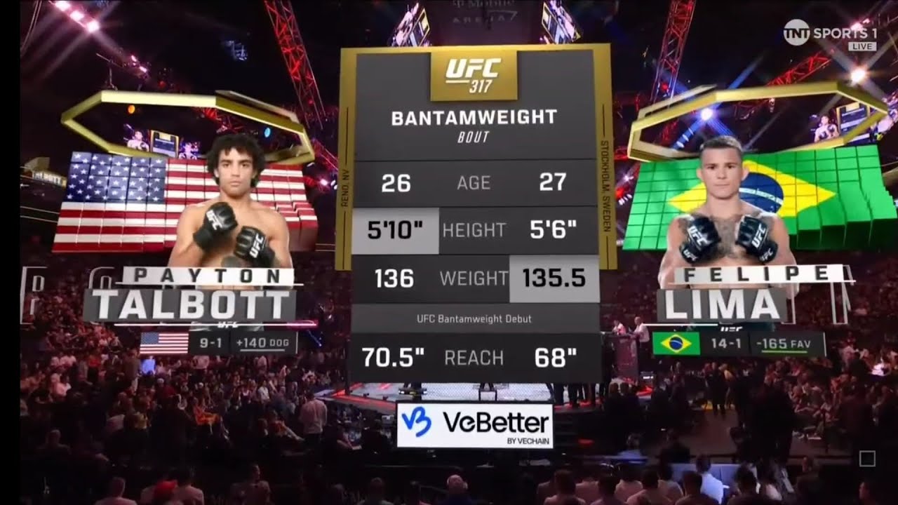 PAYTON TALBOTT VS FELIPE LIMA FULL FIGHT - YouTube