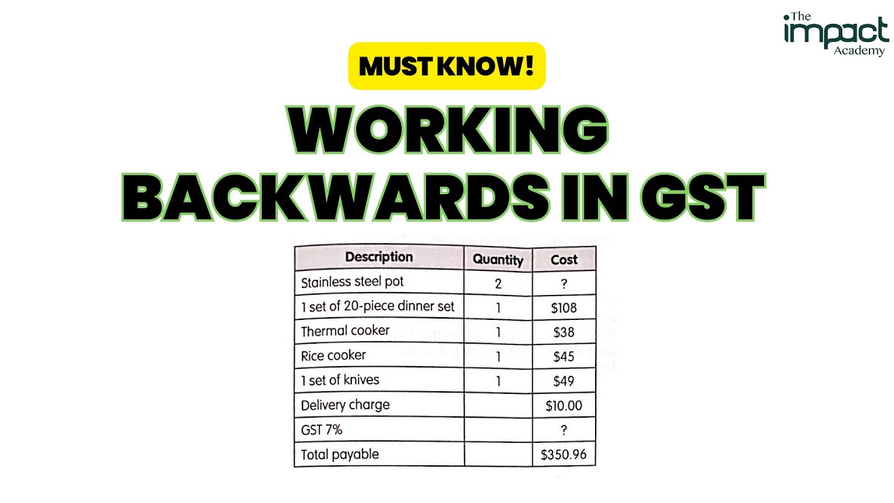 P5 Percentage - Commonly Tested GST question | DO IT WITH ME - YouTube
