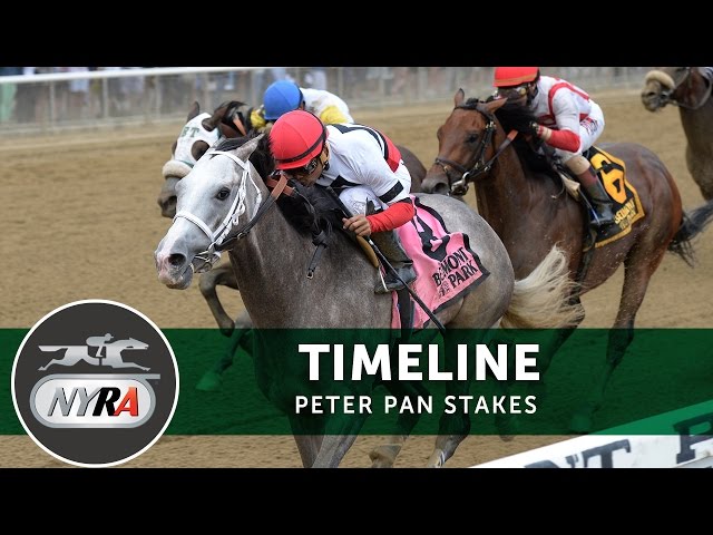 Peter Pan Timeline