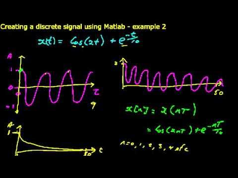 Discrete Signals 1.81 - Practice - Generating a discrete signal in Matlab example 2 - YouTube