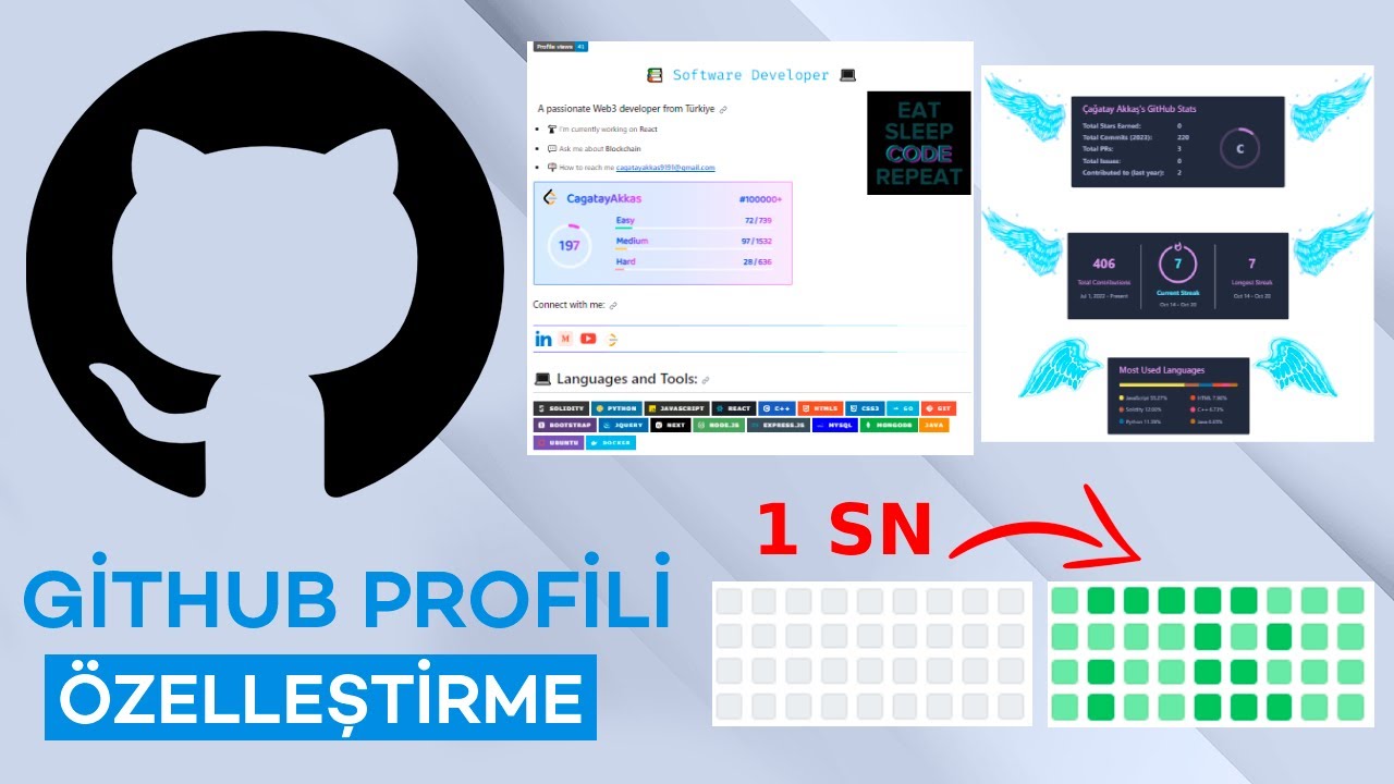 GitHub Profili Özelleştirme - İstatistikler ve Etkinlik Grafiği Hilesi ...