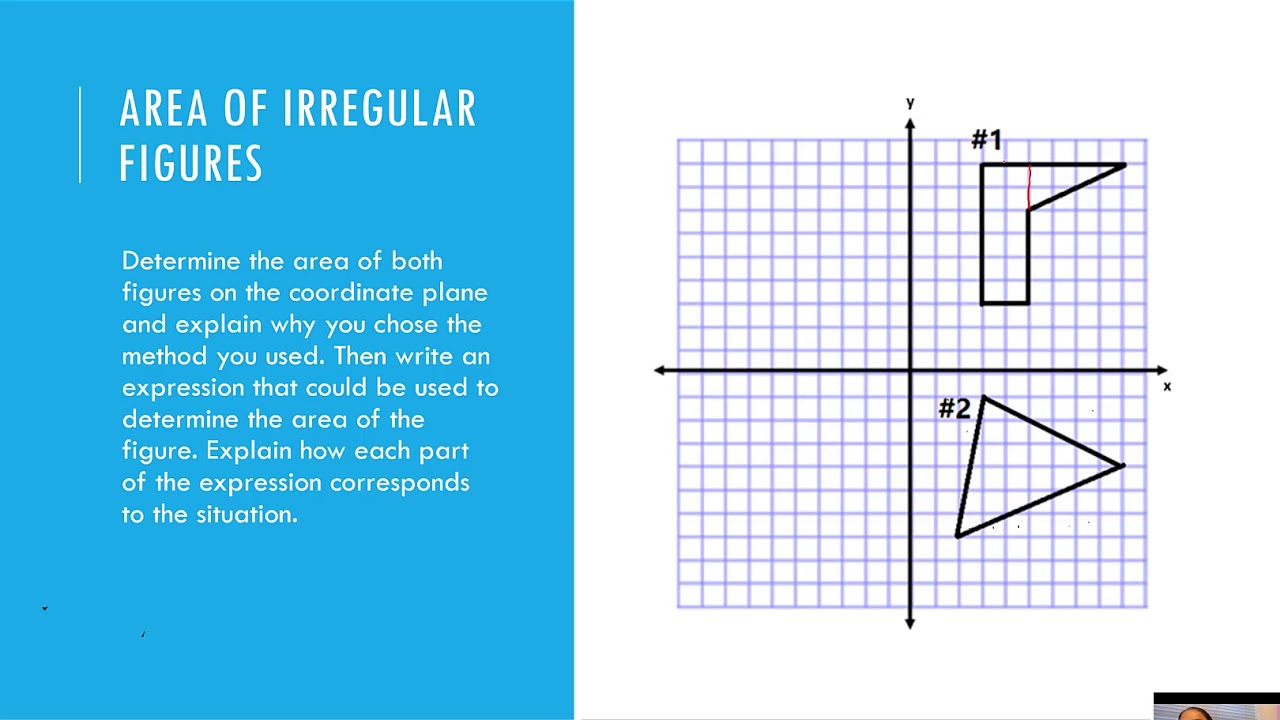 Area of Irregular Figures on the Coordinate Plane - YouTube