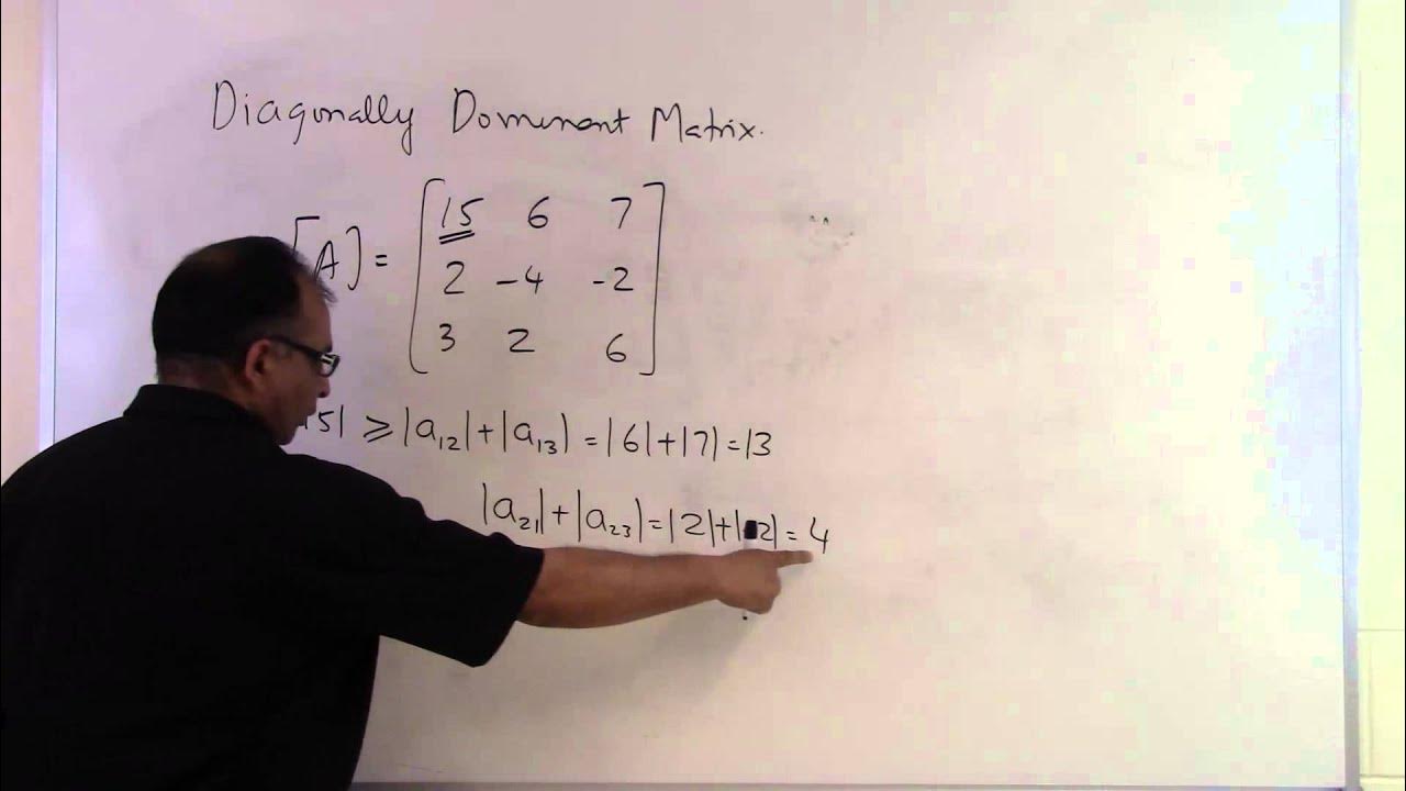 Chapter 04.01: Lesson: Diagonally dominant matrix - YouTube