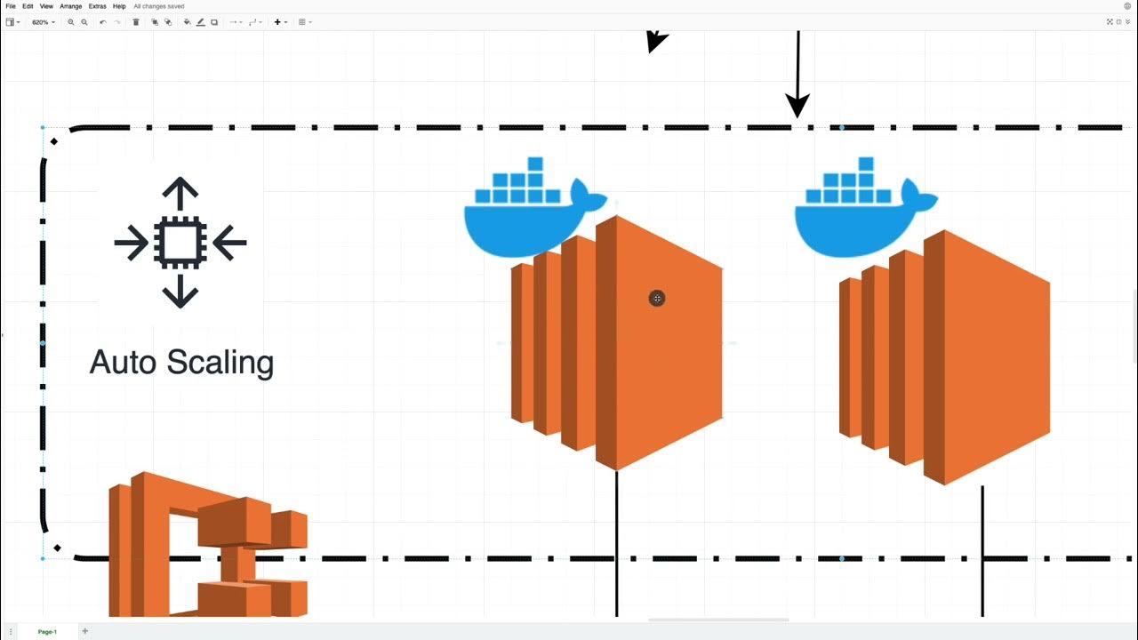 Amigos Code Full Stack Spring Boot and React PROFESSIONAL part 040 ...