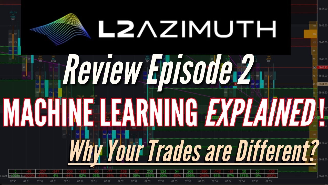 L2Azimuth Review Pt. 2: How Machine Learning Affects Your Trades - YouTube