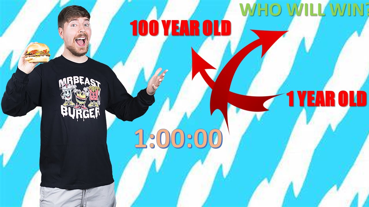 MrBeast New Video - Live Countdown - YouTube