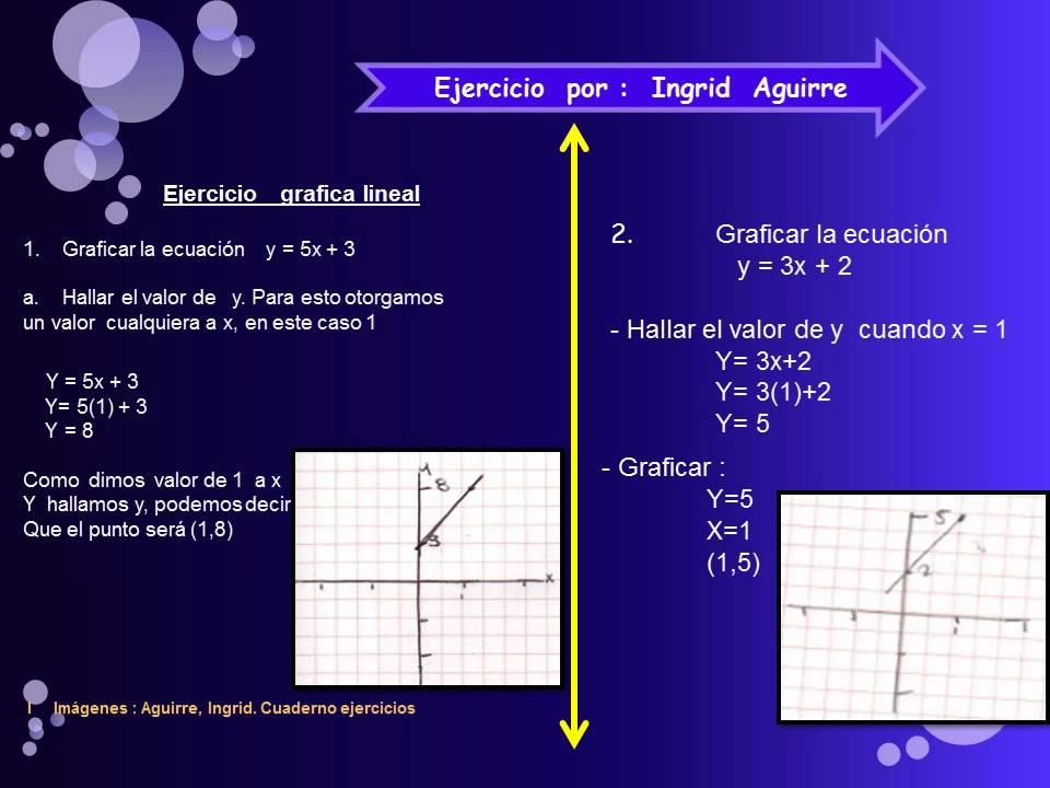 Algebra Lineal - Línea Recta - YouTube