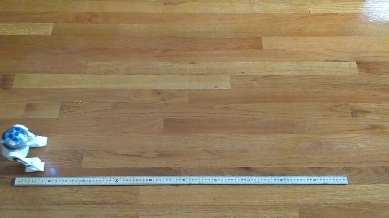 R2 Graph 2 - YouTube