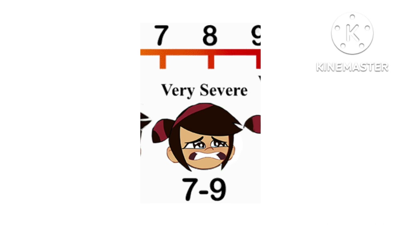Pain scale meme (Molly McGee) - YouTube