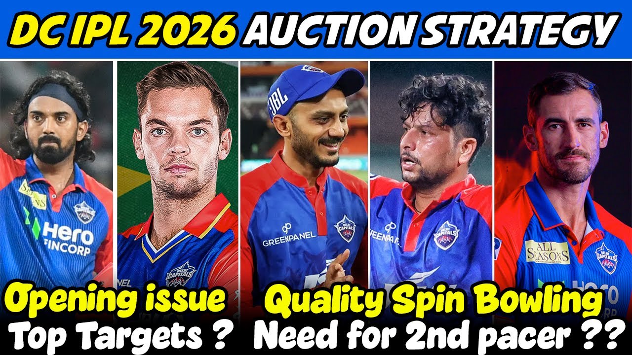 DC IPL 2026 Auction Strategy : Strengths, Weaknesses, & Auction Targets ...