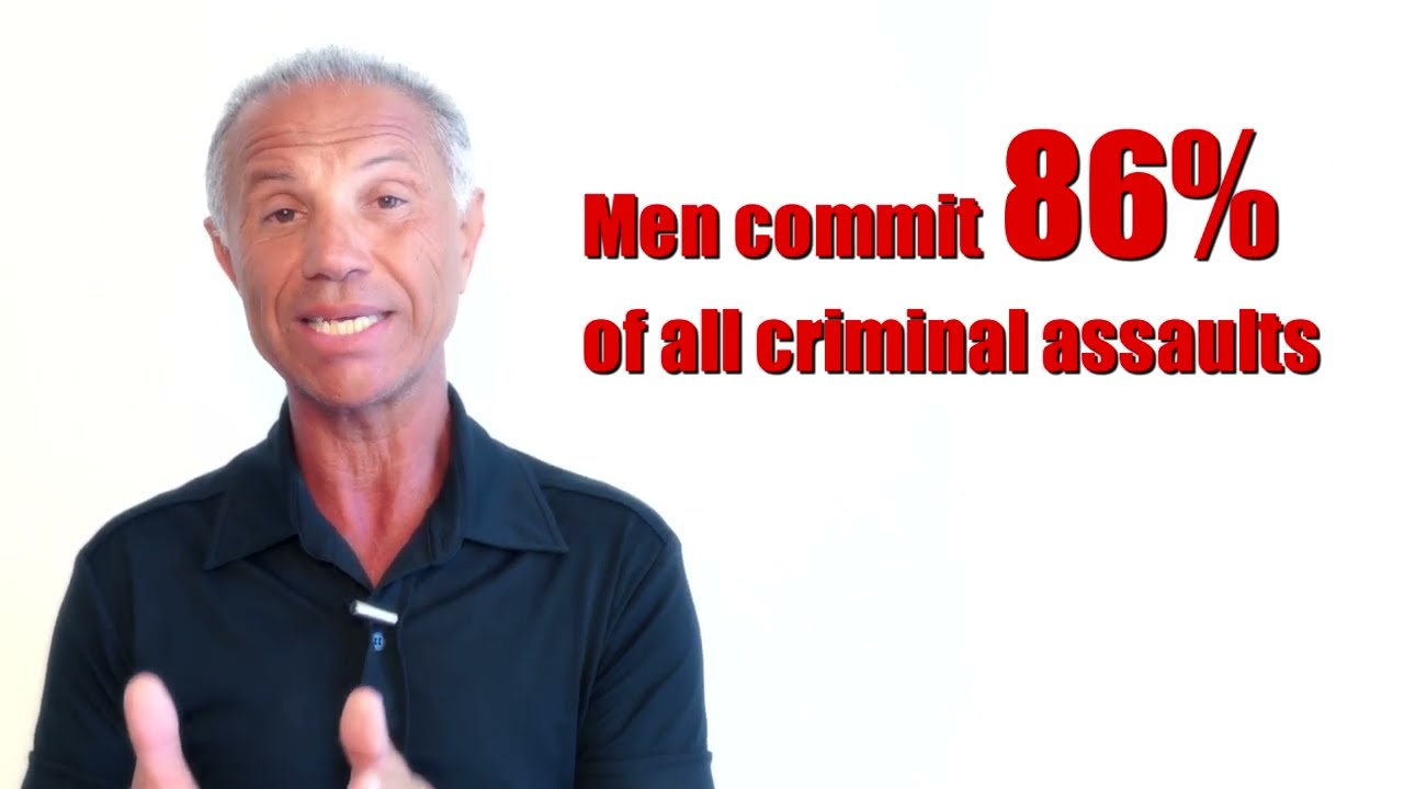 8 Tactics Abusive Men Use To Control And Dominate Patrick Wanis PhD ...