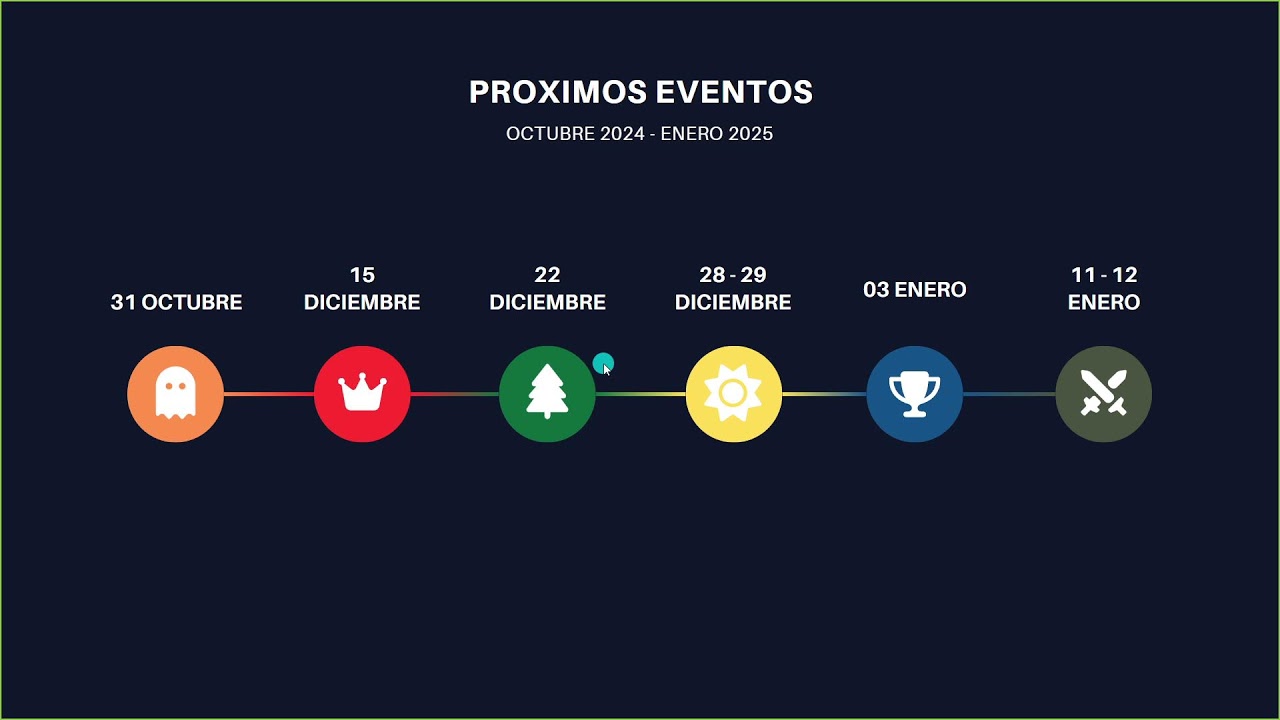 Torneo virtual en vivo y noticias del sitio web | Team Cube Force - YouTube