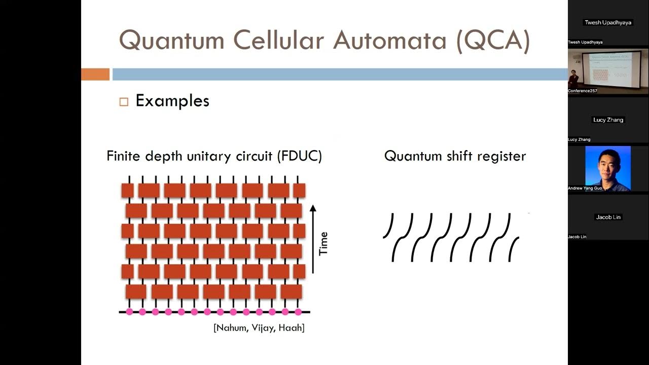 Roger Mong: Measurement Quantum Cellular Automata and Anomalies in Floquet Codes - YouTube